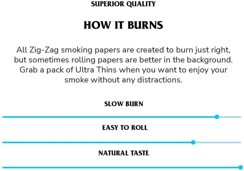 Ultra Thin 1 1/4 Rolling Papers | Zig-Zag
